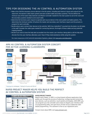 HARMAN-SolutionGuide-Education-Active Learning Final 6915 | PDF