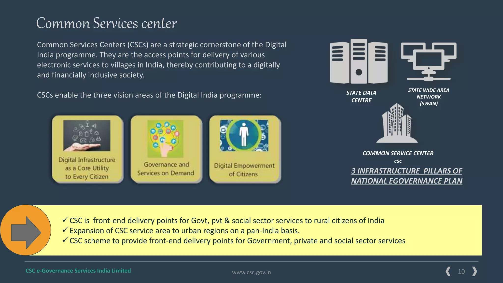 CSC SPV Generic- Ver 8 | PPTX