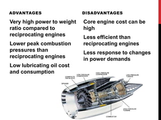Jet engine | PPTX