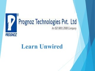 Learn Unwired Final | PPT