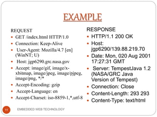my seminar ppt | PPTX | Web Design and HTML | Internet