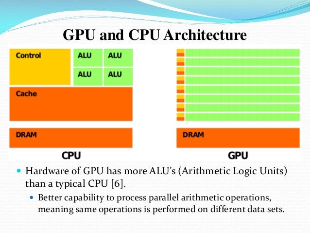 CPU vs. GPU presentation