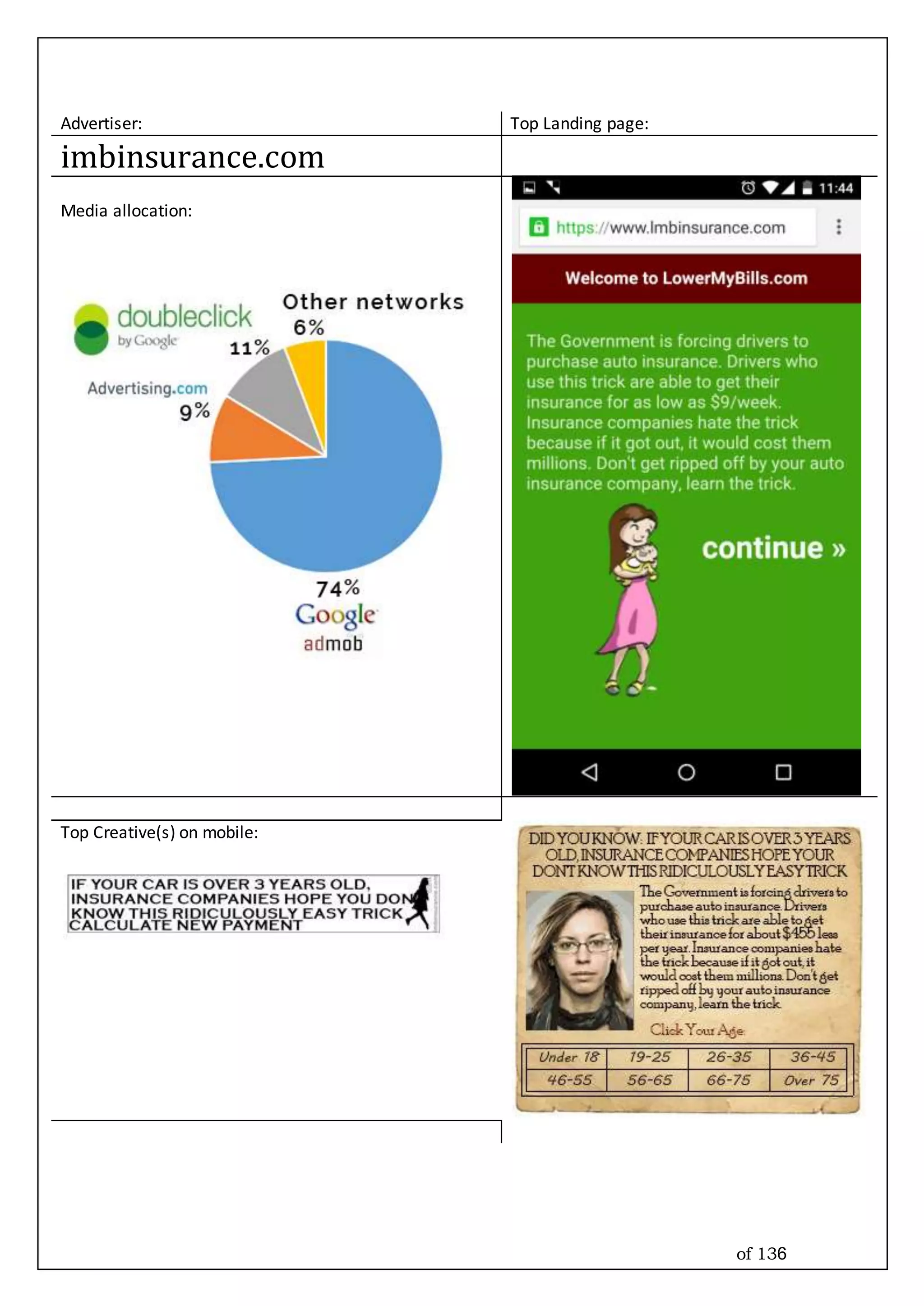 Baby Boomers and mobile advertising | PDF