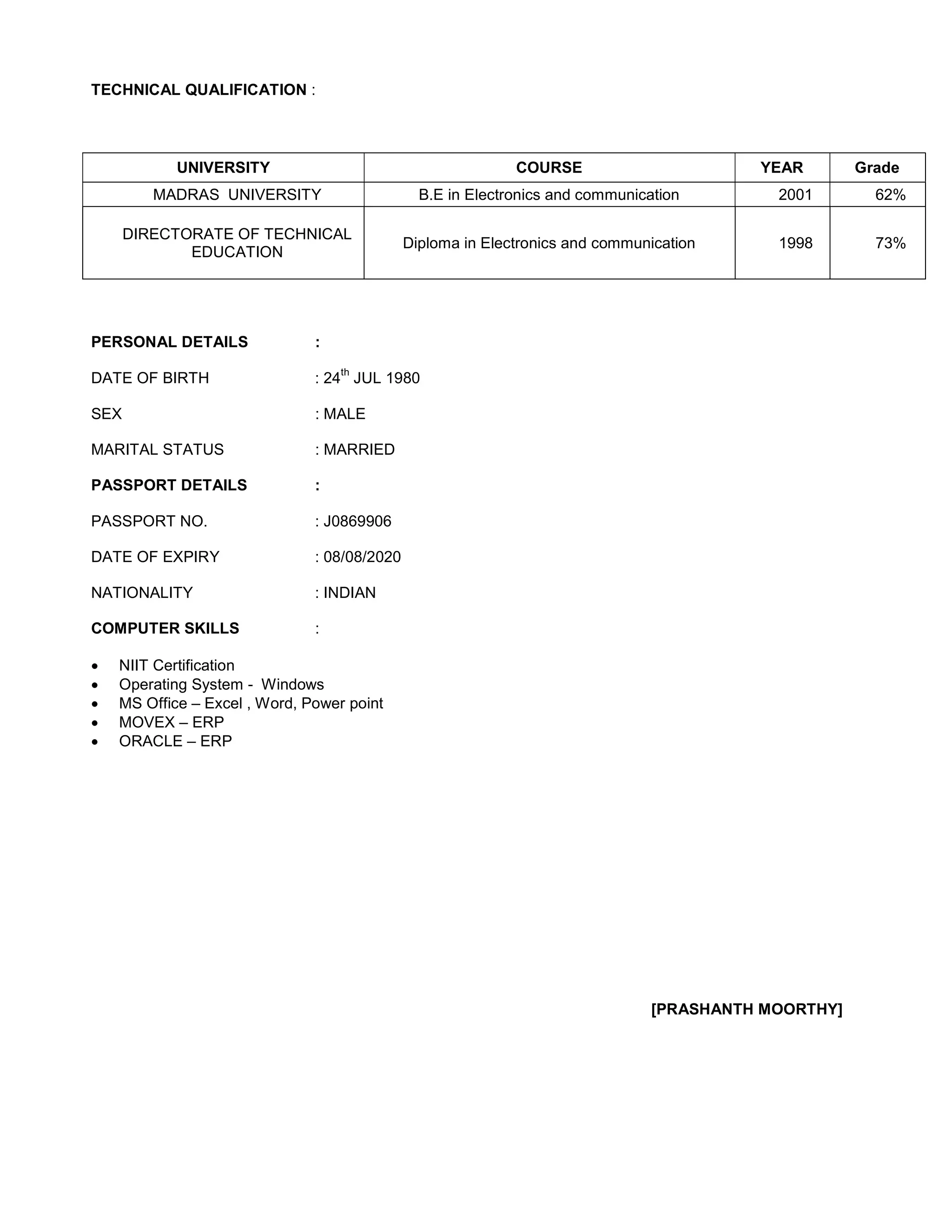 Resume-Prashanth | PDF