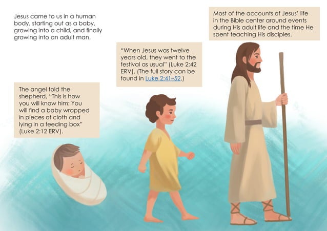 Jesus: Fully God and Fully Man | PDF