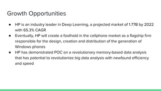 Hewlett-Packard Enterprises (HPE) | PDF