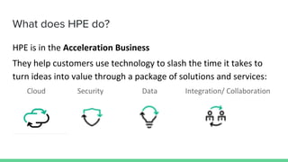 Hewlett-Packard Enterprises (HPE) | PDF