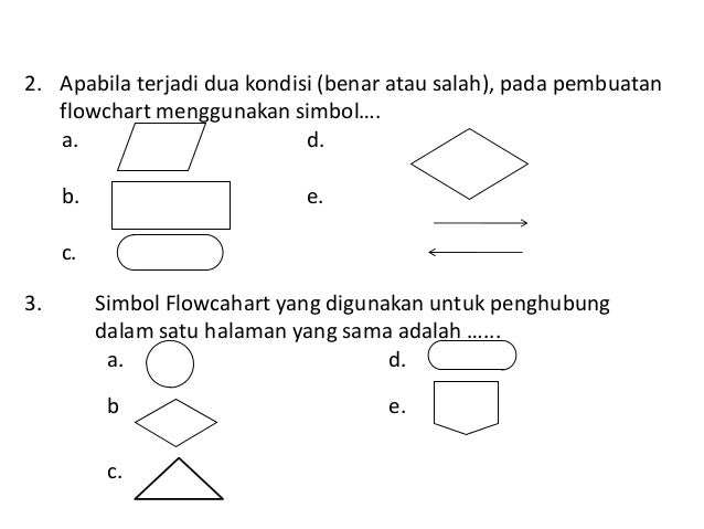 soal-latihan-logika-algoritma-semester1