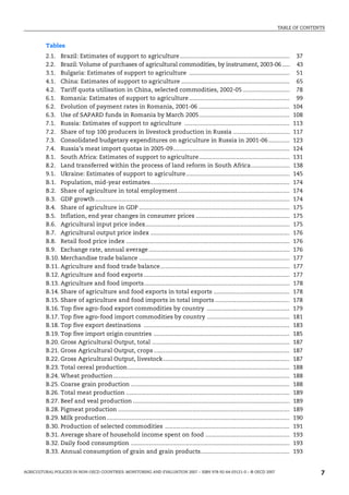 Agricultural Policies in Non OECD Countries Monitoring and Evaluation ...