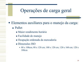 operacao-portuaria-tipos-de-cargas-e-unitizadas-230215025319-f4b18f80.ppt