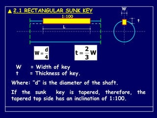 977902-Lecture Key (1).ppt