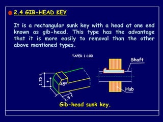 977902-Lecture Key (1).ppt