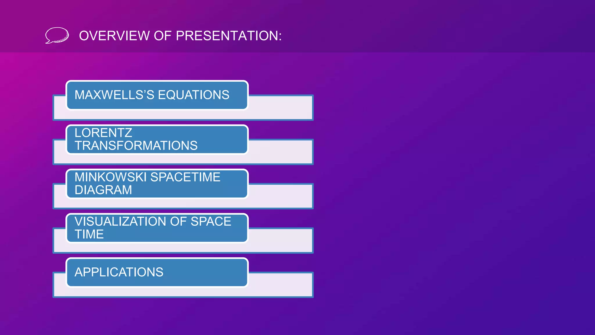Spacetime | PPTX | Physics | Science