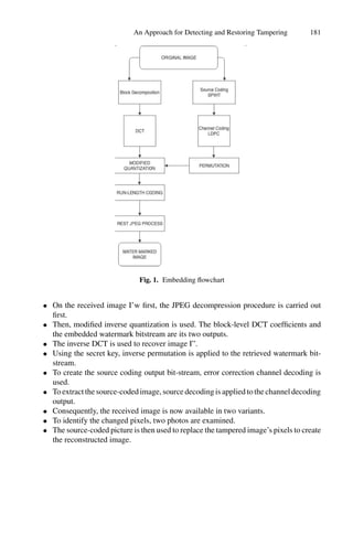 An Approach for Detecting and Restoring Tampering in Digital Image Watermarking | PDF