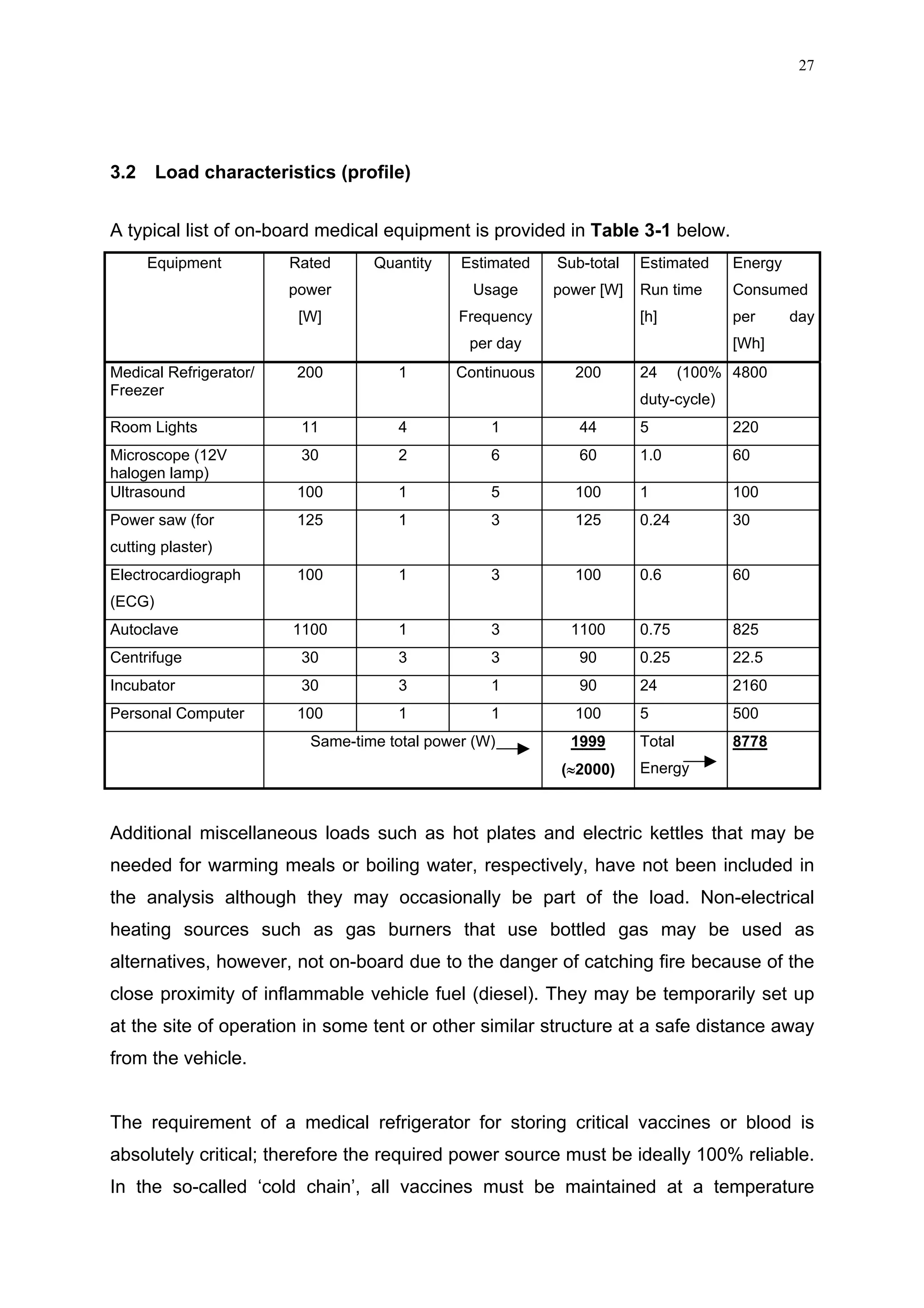 Modelling And Dynamic Simulation Of A Mobile Hybrid Power System Pdf Power And Energy