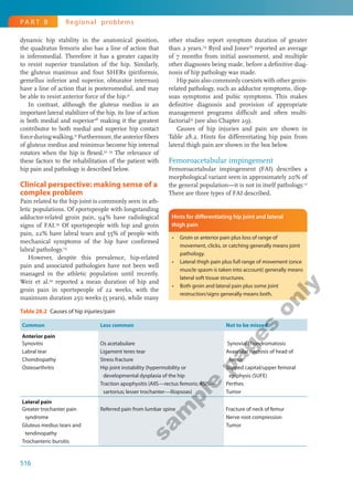 Brukner & Khan's Clinical Sports Medicine | PDF
