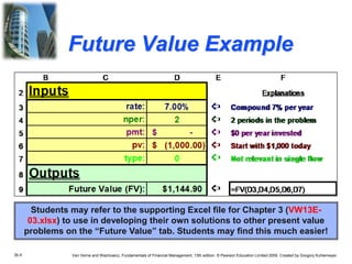 9780273713654_pp03b_time value of money.ppt | Stocks and Bonds ...