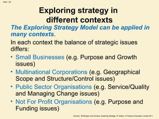 Strategicmanagement1 | PPT