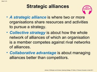 Strategy 10 | PPT