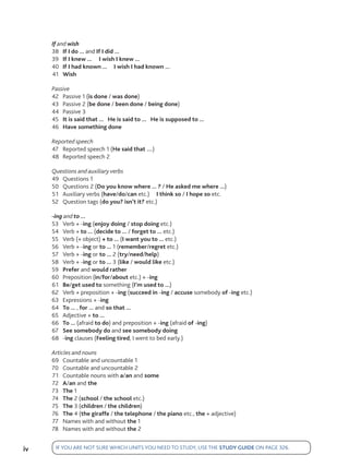 English Grammar | PDF