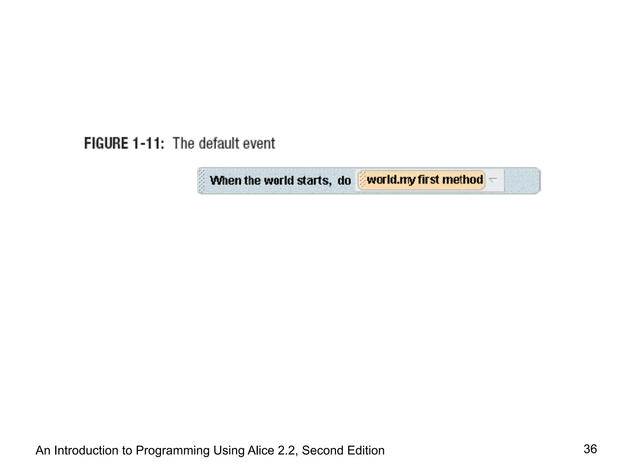 Alice ppt ch01 | PPT