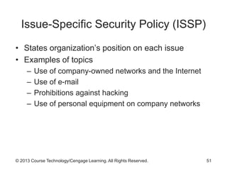 9780840024220 ppt ch01 | PPTX