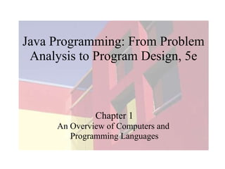 9781111530532 ppt ch01 | PPT