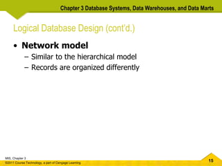 Data base and data warehouse | PPT