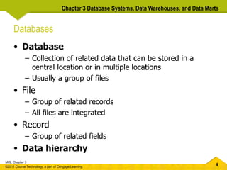 Data base and data warehouse | PPT