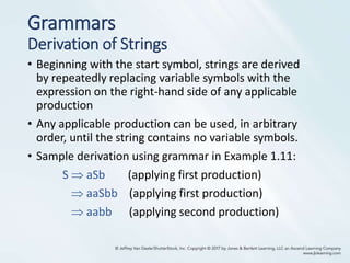 9781284077247_PPTx_CH01.pptx