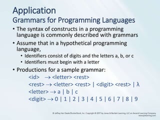 9781284077247_PPTx_CH01.pptx