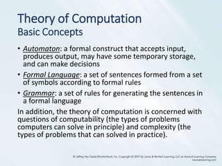 9781284077247_PPTx_CH01.pptx