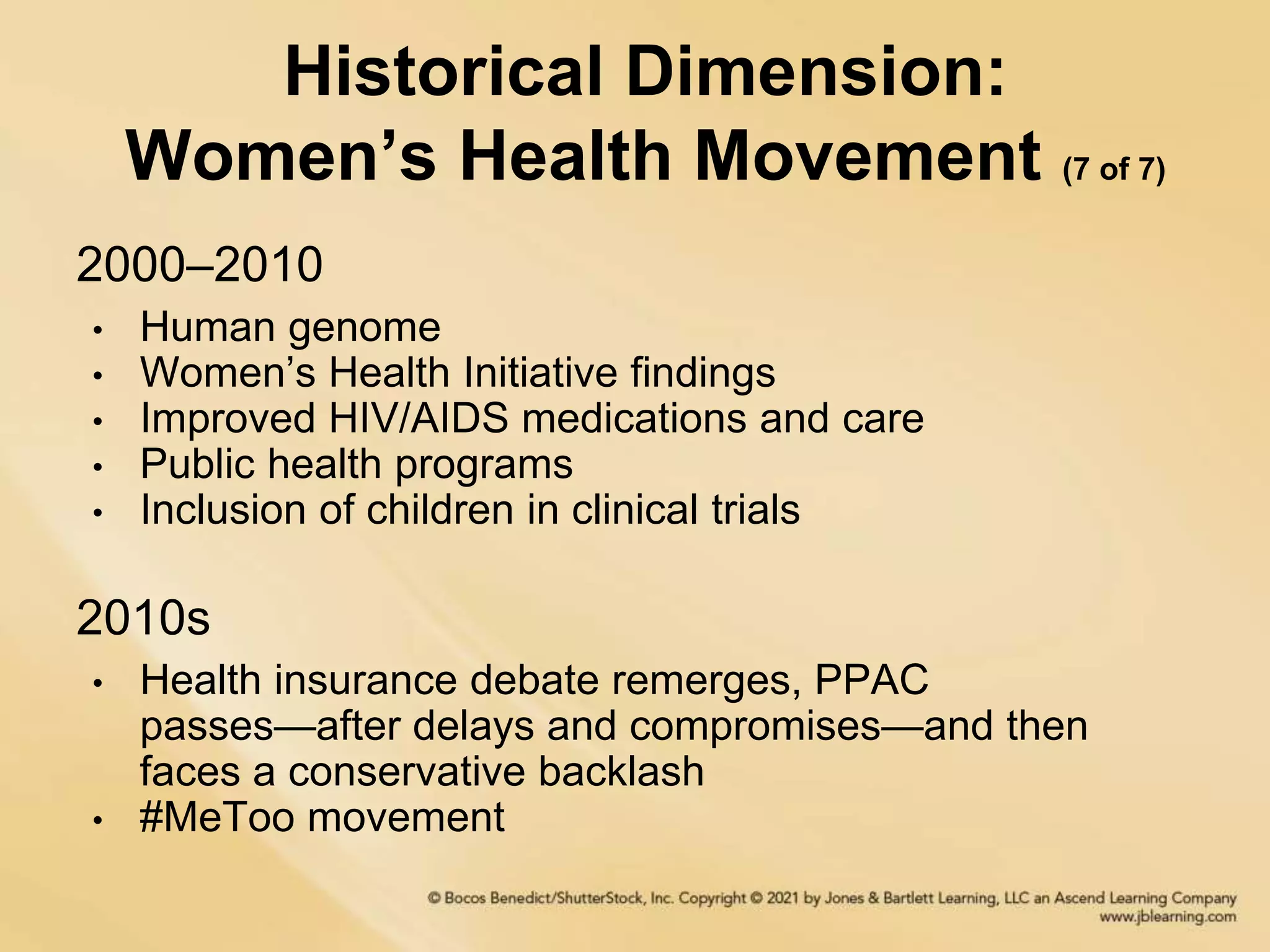 Introduction to Women's Health | PPTX