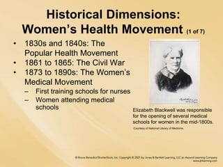 Introduction to Women's Health | PPTX