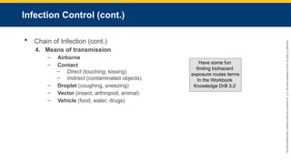 healthcare presentation on infection control | PPTX