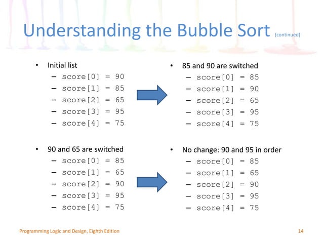 Programming Logic and Design: Working with Data | PPTX | Databases | Computer Software and ...
