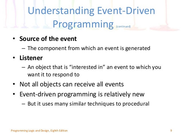 Chapter 12 Lecture: GUI Programming, Multithreading, and Animation