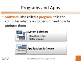 Chapter 01 Digital Literacy | PPTX