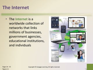 Chapter 02 The Internet | PPTX