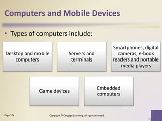 Chapter 3 Computers and Mobile Devices | PPTX
