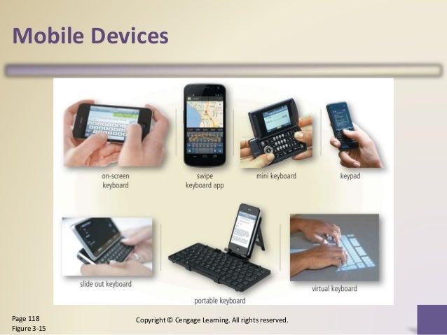 Chapter 3 Computers and Mobile Devices