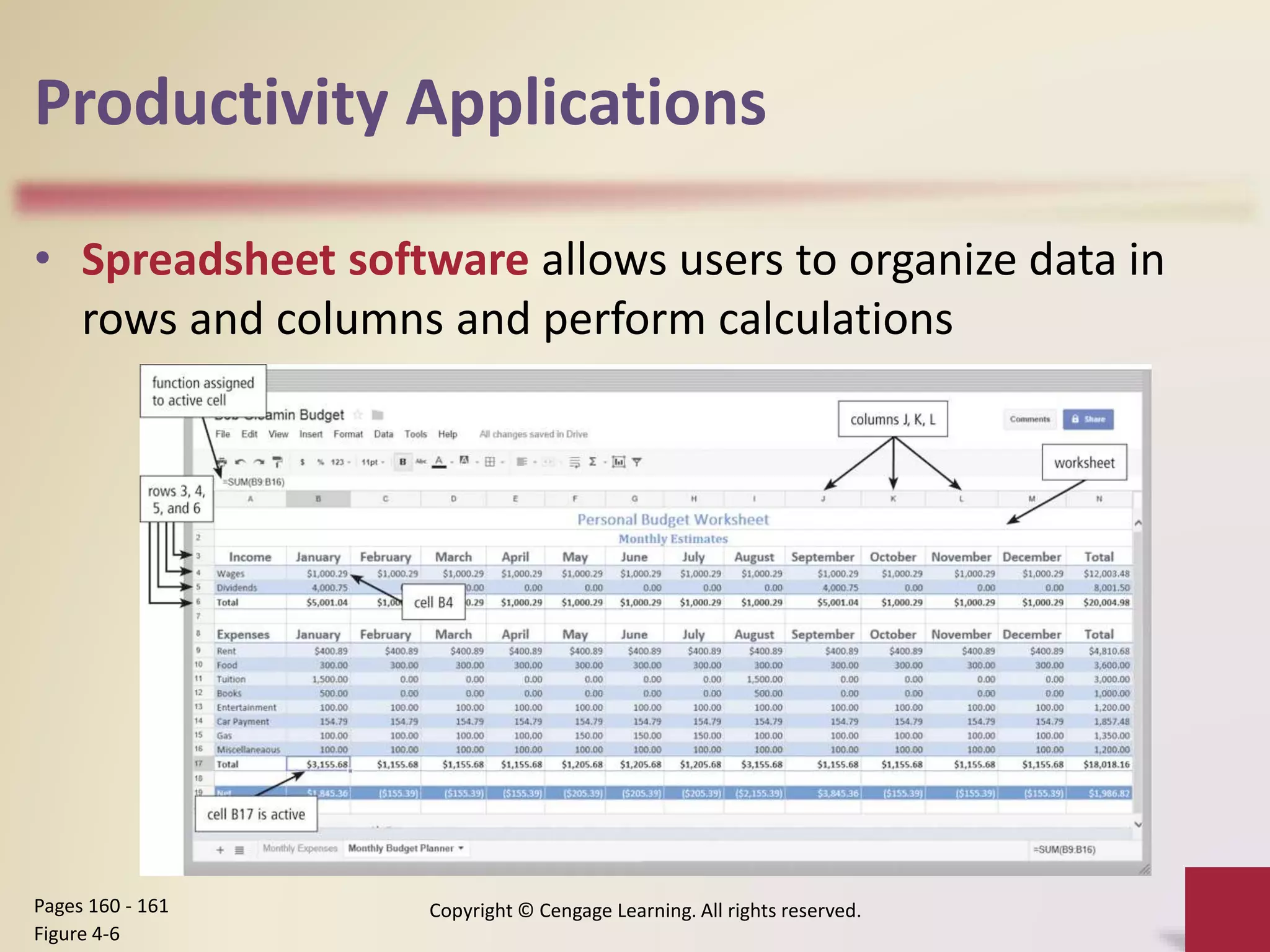 Chapter 4 Programs and Apps | PPTX