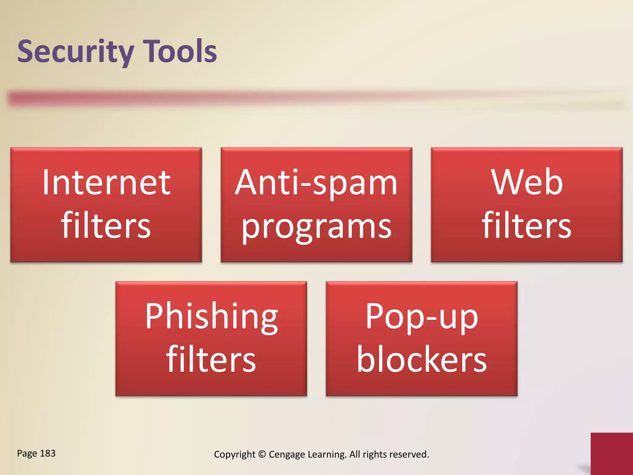 Chapter 4 Programs and Apps | PPTX