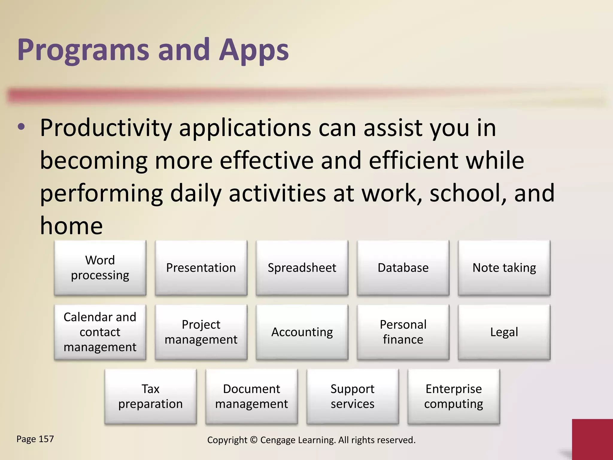 Chapter 4 Programs and Apps | PPTX