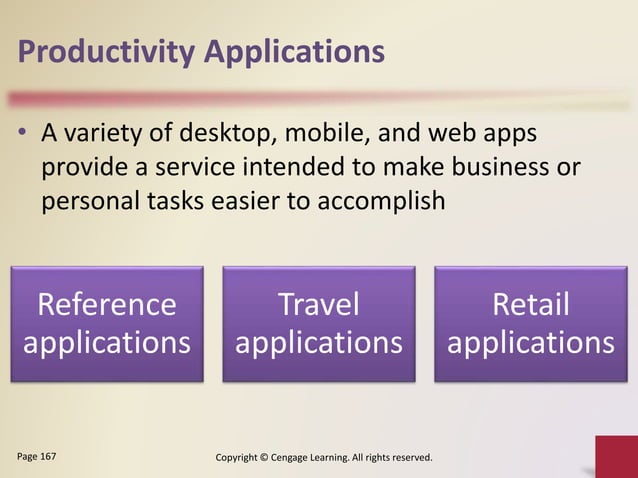 Chapter 4 Programs and Apps | PPTX