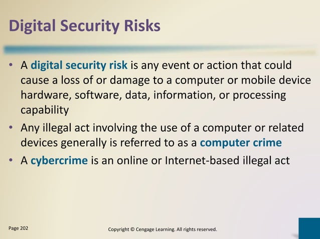 Chapter 05 Digital Safety and Security | PPTX | Computing | Technology ...