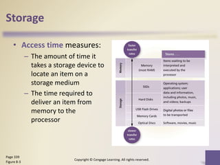 Chapter 8 Digital Storage | PPTX