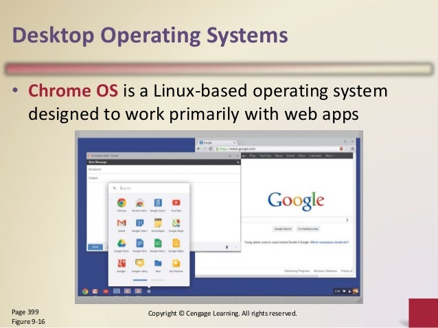 Chapter 09 Operating Systems