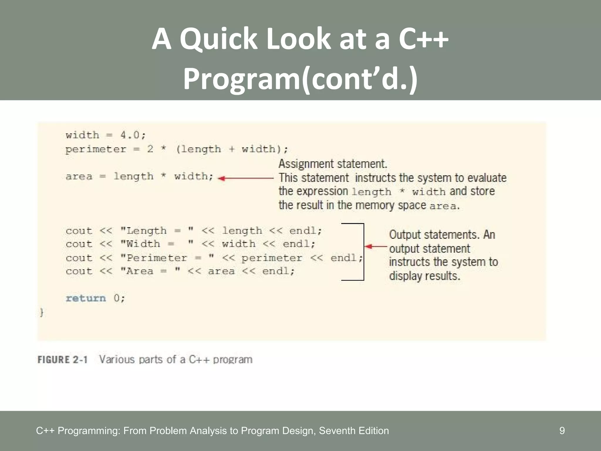 9781285852744 ppt ch02 | PPT