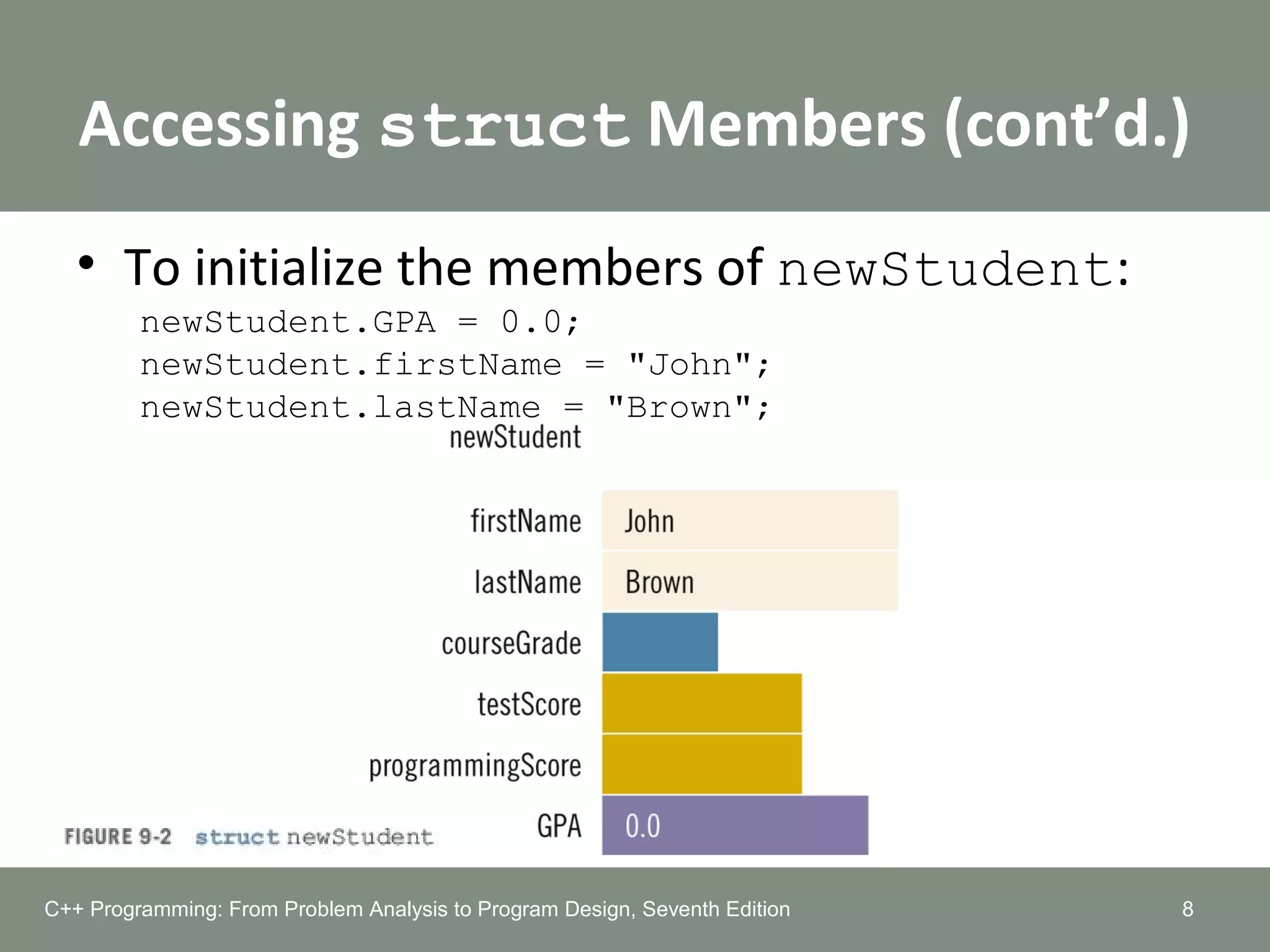 9781285852744 ppt ch09 | PPT | Free Download